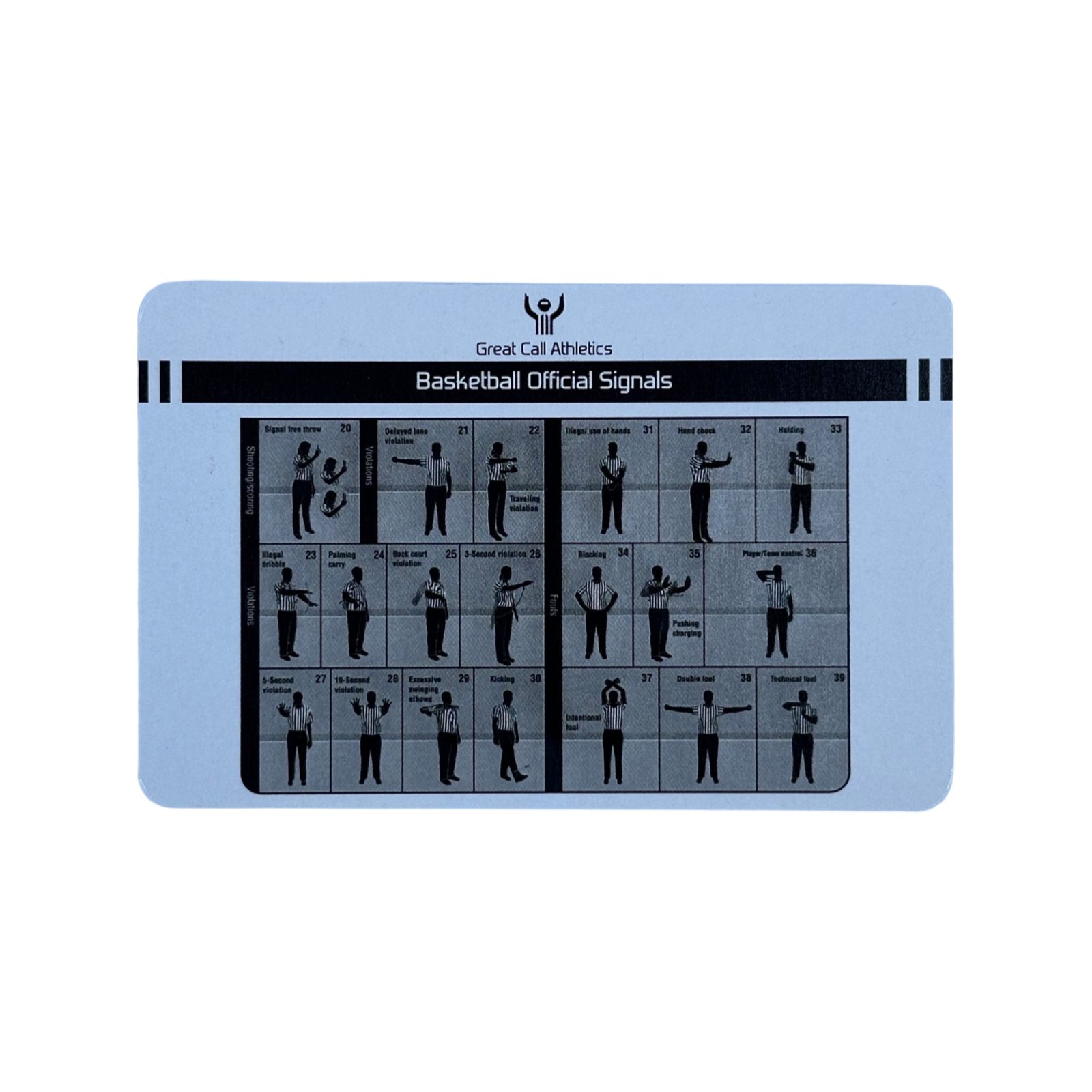 Great Call Athletics | Official NFHS Basketball Signal Card | NCAA NFHS ...