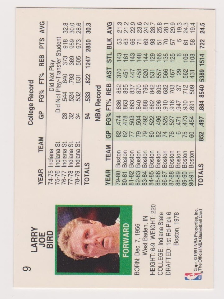 1991-92 NBA Hoops Larry Bird card #9 Boston Celtics HOF | eBay