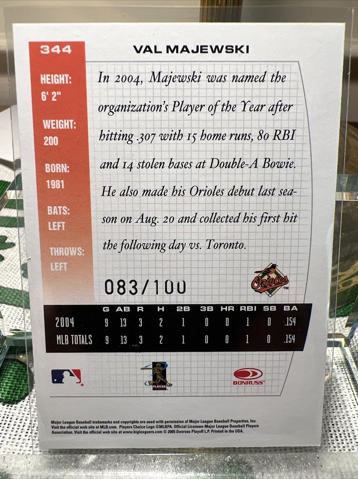 2005 Donruss Team Heroes Showdown Bronze #344 Val Majewski /100 | eBay