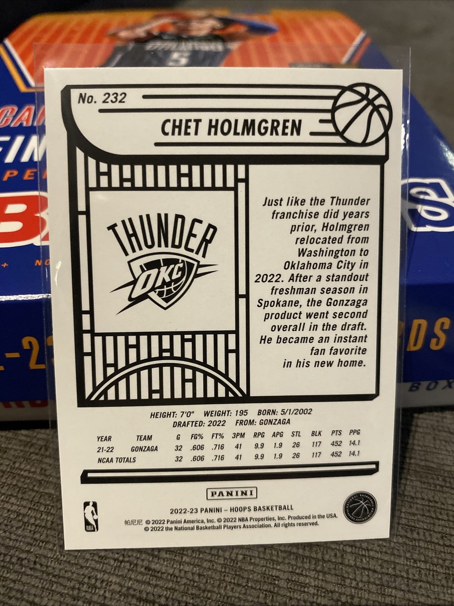 Thunder Basketball Coloring Pages