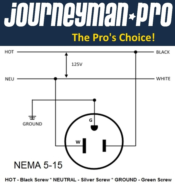 Lighted Male 515-PV-LIT Power Cord Repair 15 Amp 5-15P Straight Blade ...