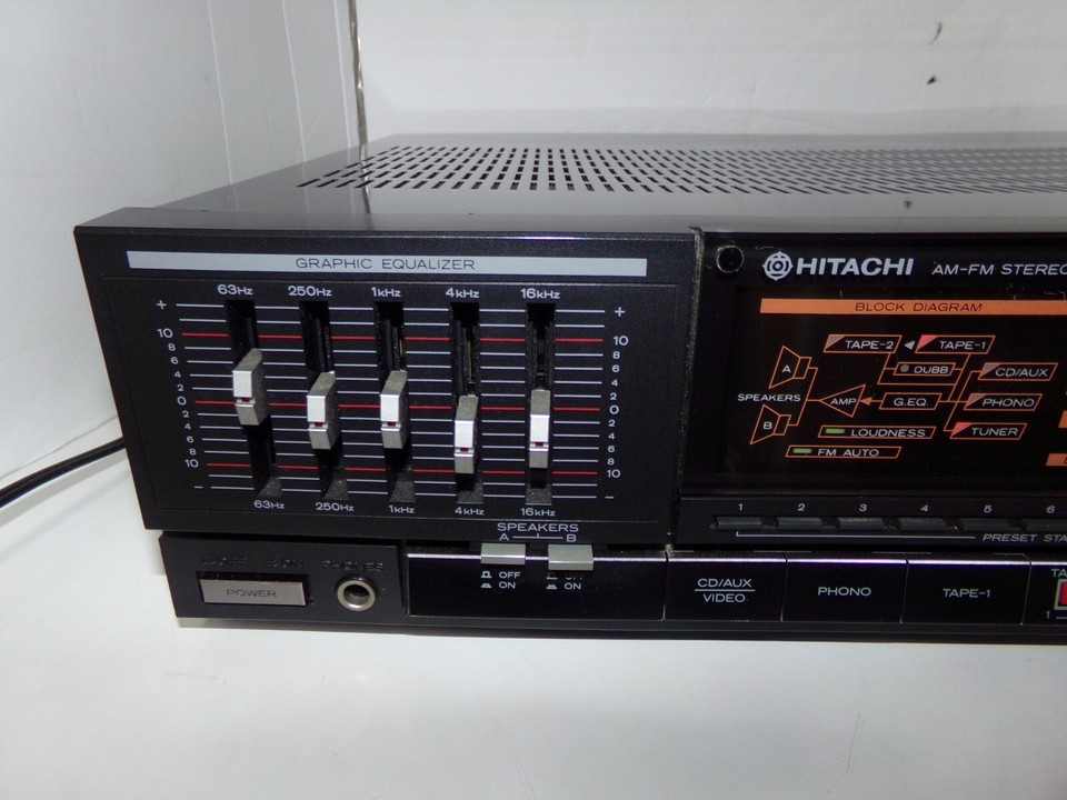 HITACHI Vintage 1980s FM-AM Stereo Receiver Model HTA-55F Made in Japan ...