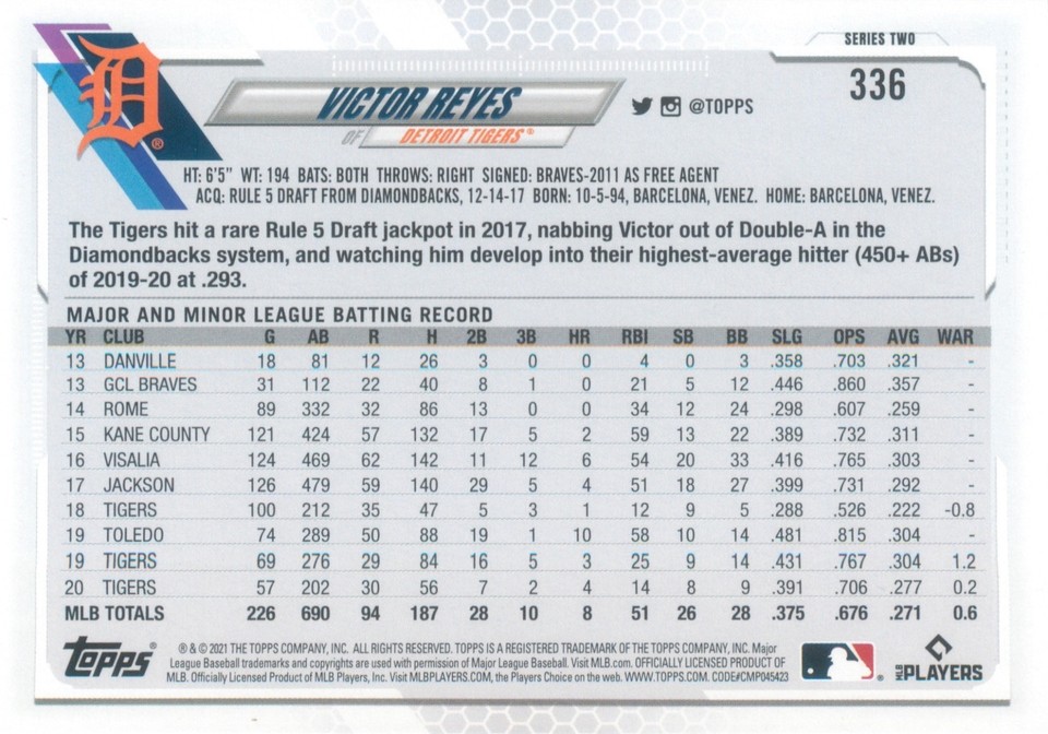 Victor Reyes 2021 Topps Series 2 70th Anniversary Card #336 Detroit ...