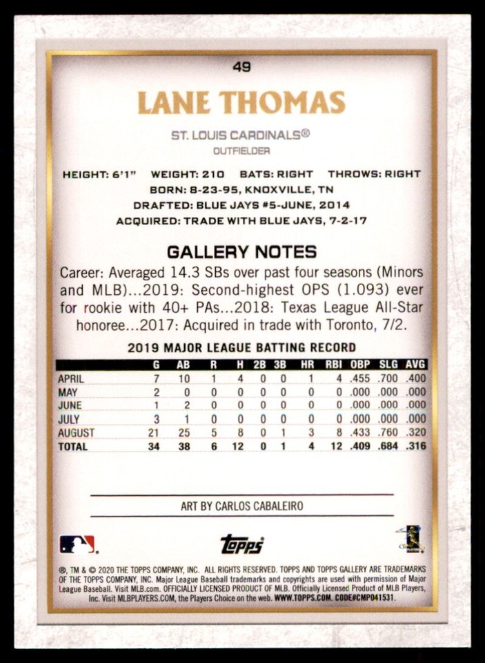 2020 Topps Gallery Baseball Card Lane Thomas St. Louis Cardinals #49 | eBay