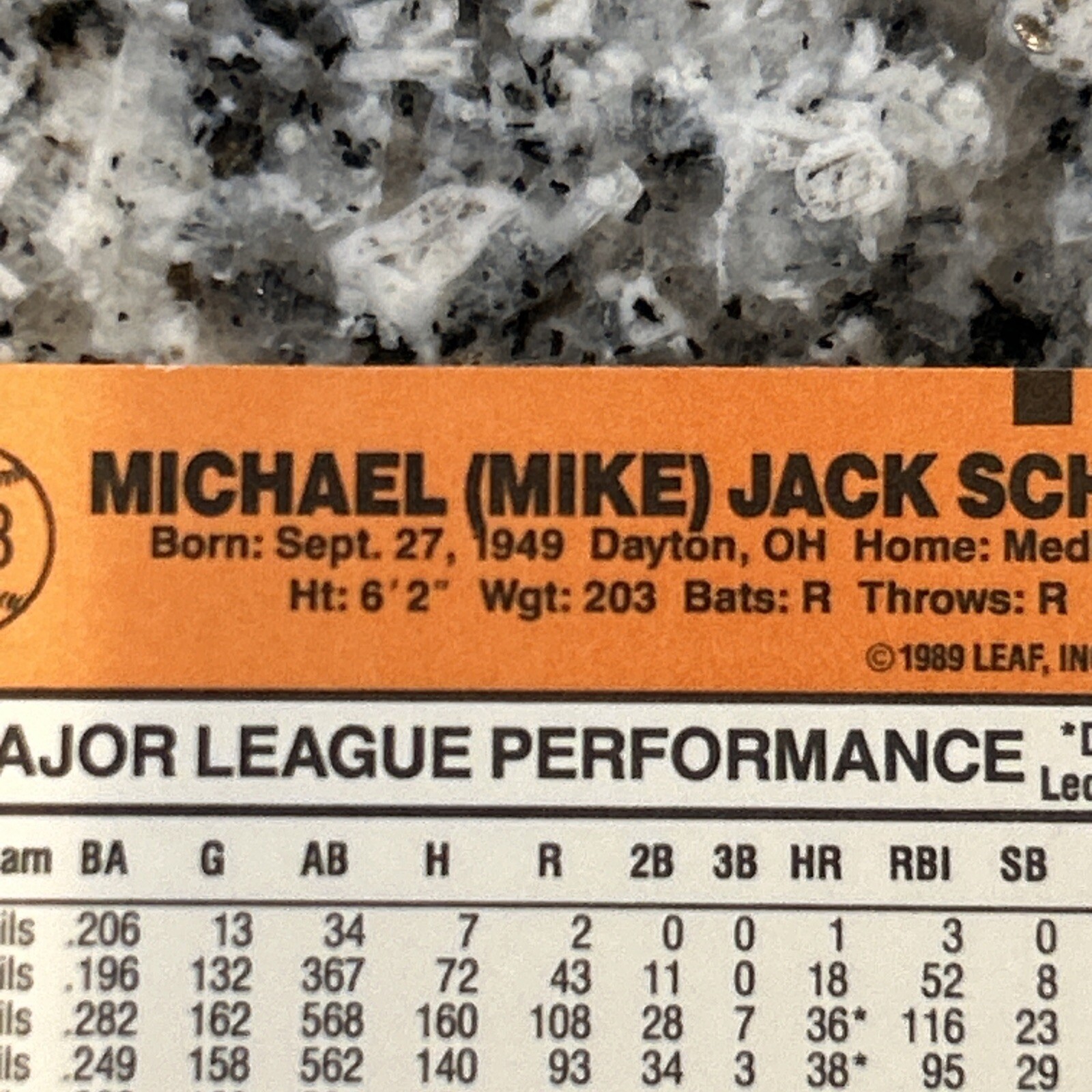 1990 Donruss Mike Schmidt #643 "All-Time Great" Multiple Errors Card | eBay