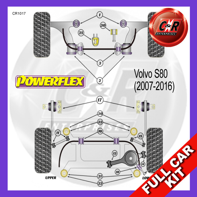 Powerflex Rear Subframe Bushes Complete Bush Kit Fits Volvo S80 (2006 ...