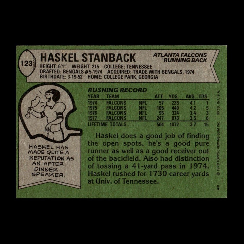 Haskel Stanback 1978 Topps Rookie Atlanta Falcons #123 R308E 1 | eBay