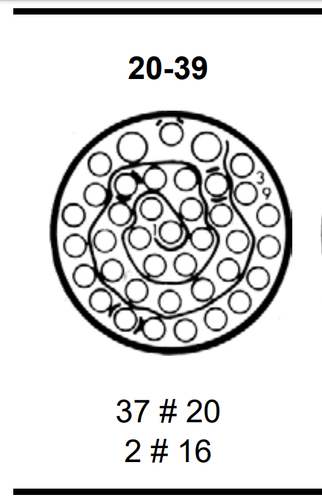 MS24266E20B39PN 39-Position Cable Mount Military Connector ZZW-R0-1020 ...