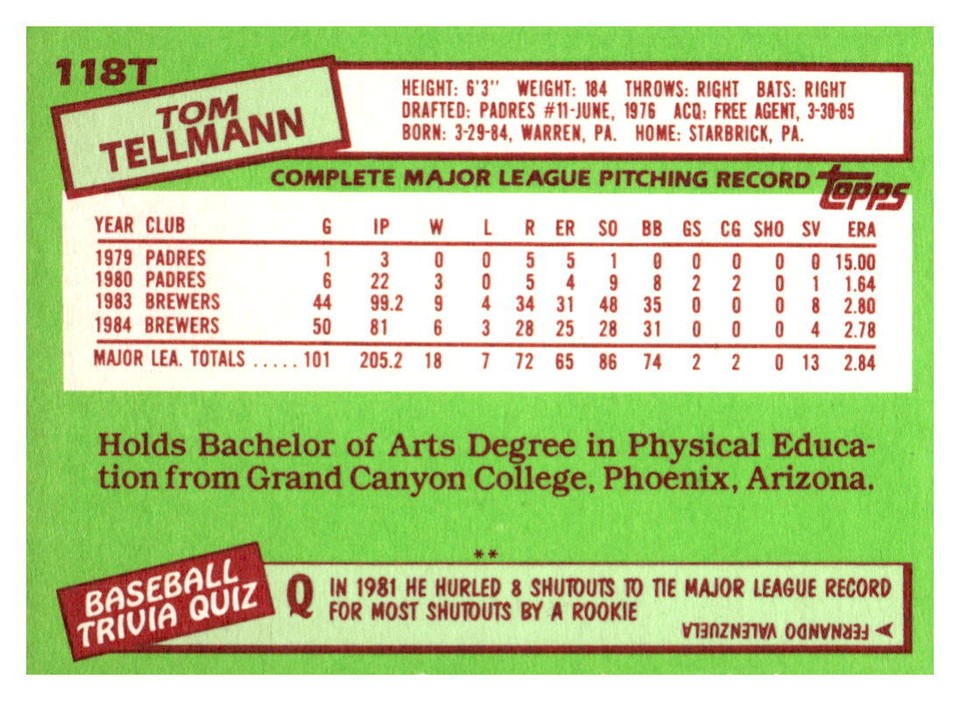 1985 Topps Traded 118T Tom Tellmann Oakland Athletics UER Baseball Card ...