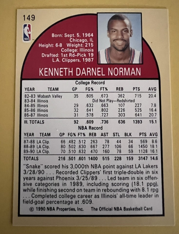 1990 NBA Hoops Ken Norman #149 | eBay