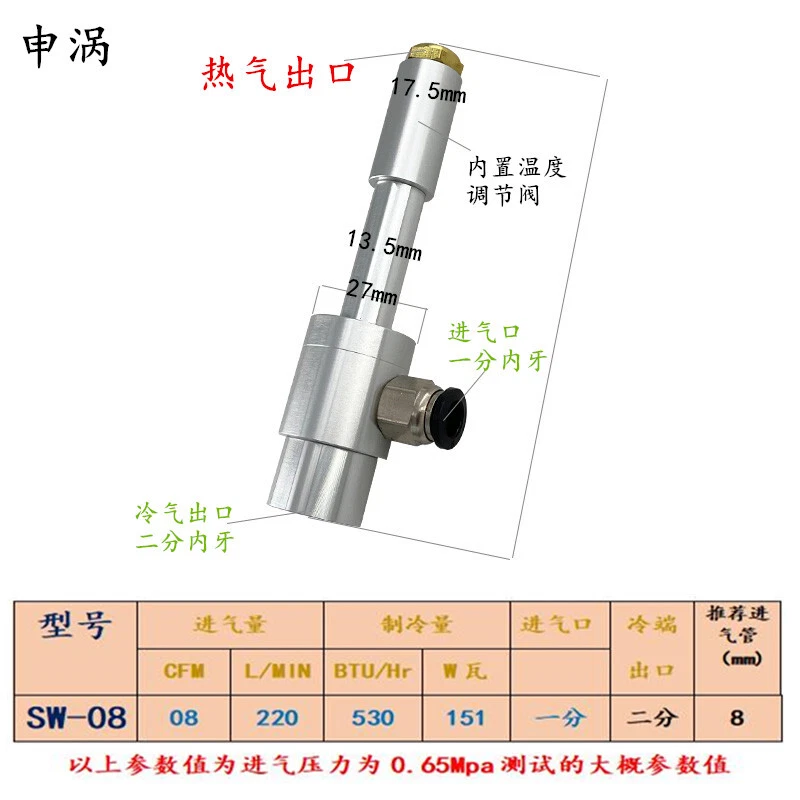 Vortex Cabinet Cooler | Cabinets Matttroy