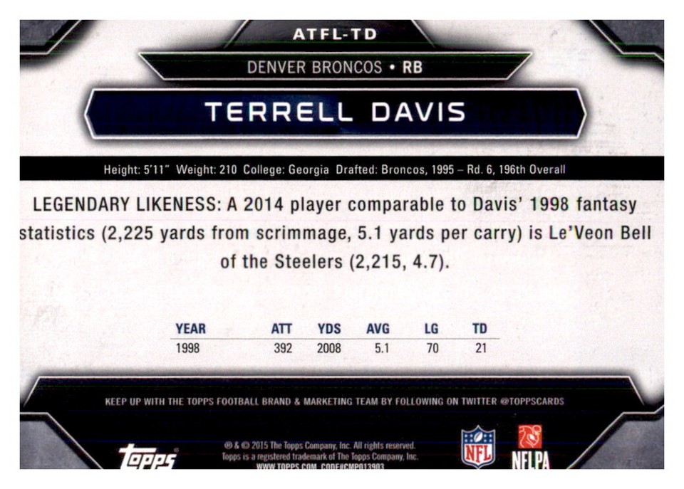 2015 Topps All Time Fantasy Legends Terrell Davis Insert PWE Parallel ...