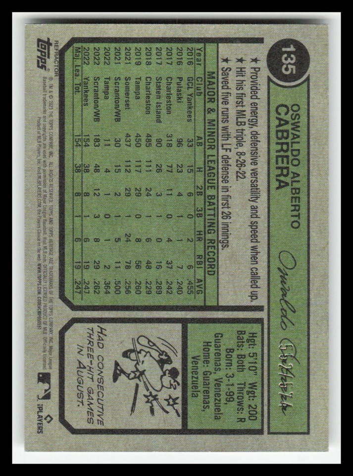 2023 Topps Heritage Chrome Refractors #135 Oswaldo Cabrera Serial #552/ ...