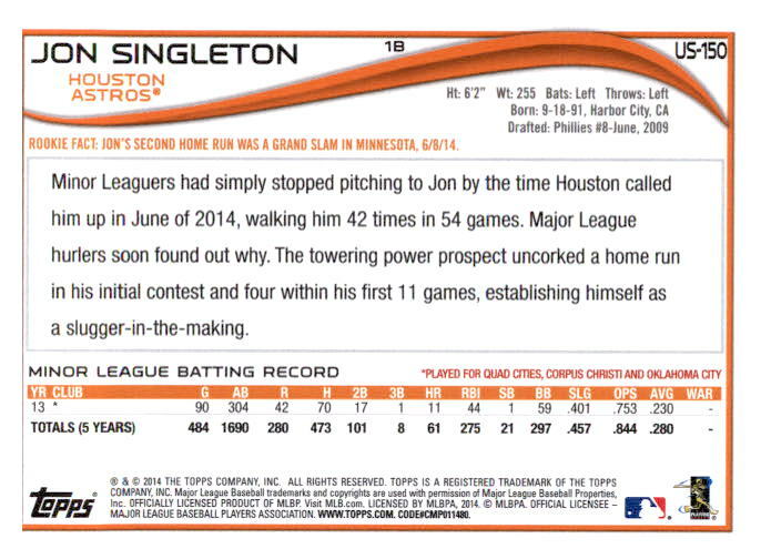 Jon Singleton 2014 Topps Update Rookie Card #US-150 | eBay