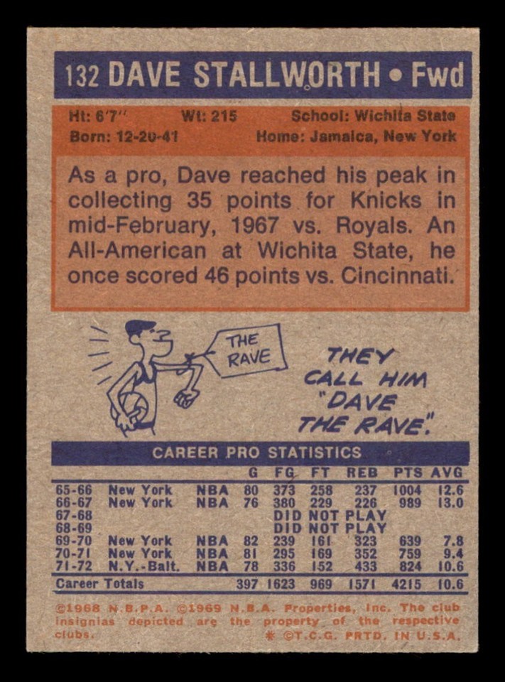 1972 Topps Basketball #132 Dave Stallworth EX *e2 | eBay