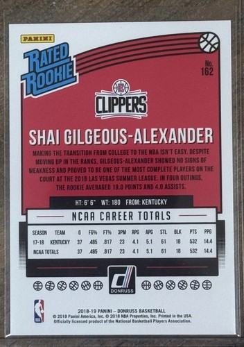 2018-19 Shai Gilgeous Alexander Donruss #162 Rated Rookie Card RC ...