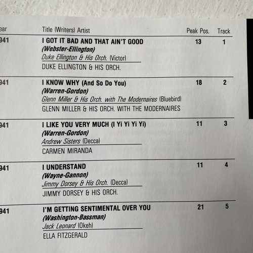 The 40’s 5 CDs / 80+ Songs EMI Music Publishing Library Compact Disc ...