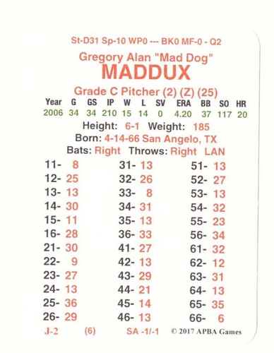 2006 APBA Season (From 2OI7) - LOS ANGELES DODGERS 30 card team set ...