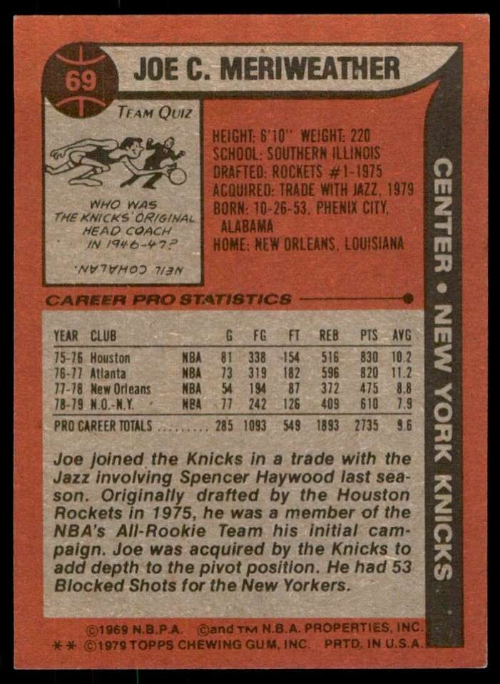 1979-80 TOPPS* JOE MERIWEATHER NEW YORK KNICKS #69 (T109) | eBay
