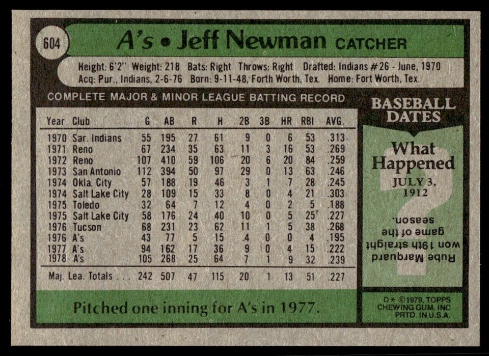 1979 Topps Jeff Newman Oakland Athletics #604 | eBay
