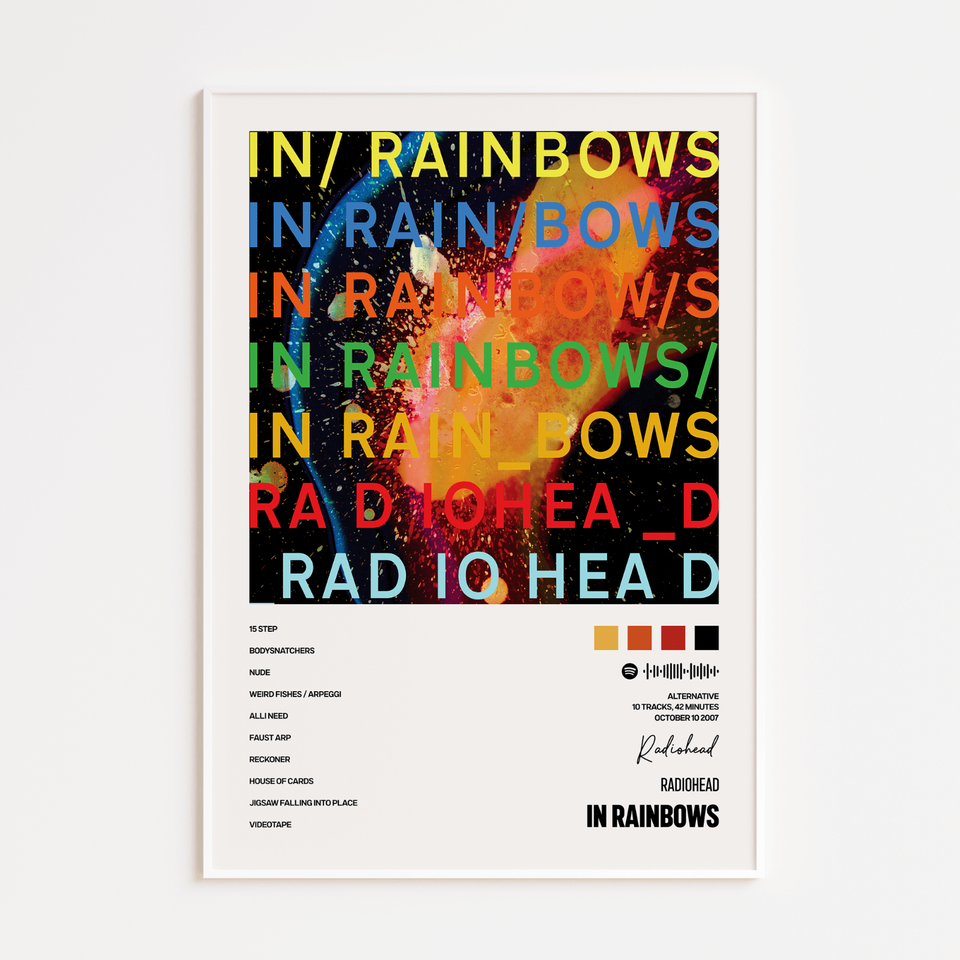 Radiohead, In Rainbows, Album Art Poster, Print, Music, Tracklist | eBay