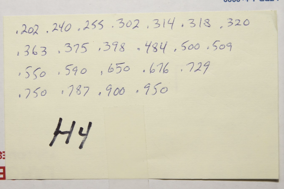 Hardinge B42 (TF48) Index Collet .202-.950 Decimal Set 22 Piece | eBay