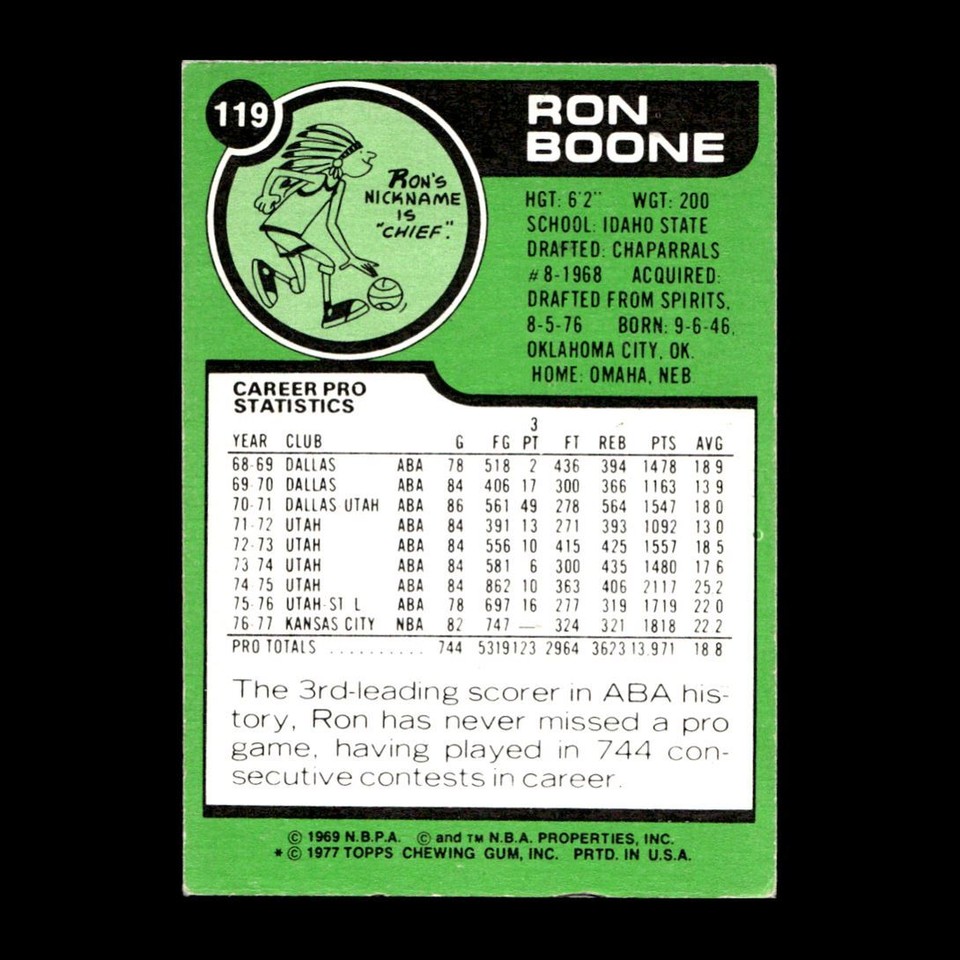 Ron Boone 1977-78 Topps Kansas City Kings #119 NBA Vintage! 2 | eBay