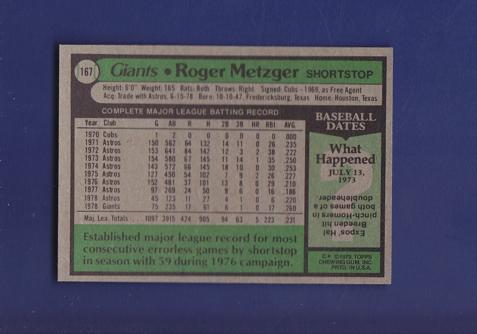 Roger Metzger 1979 TOPPS MLB Baseball #167 (MINT) San Francisco Giants ...