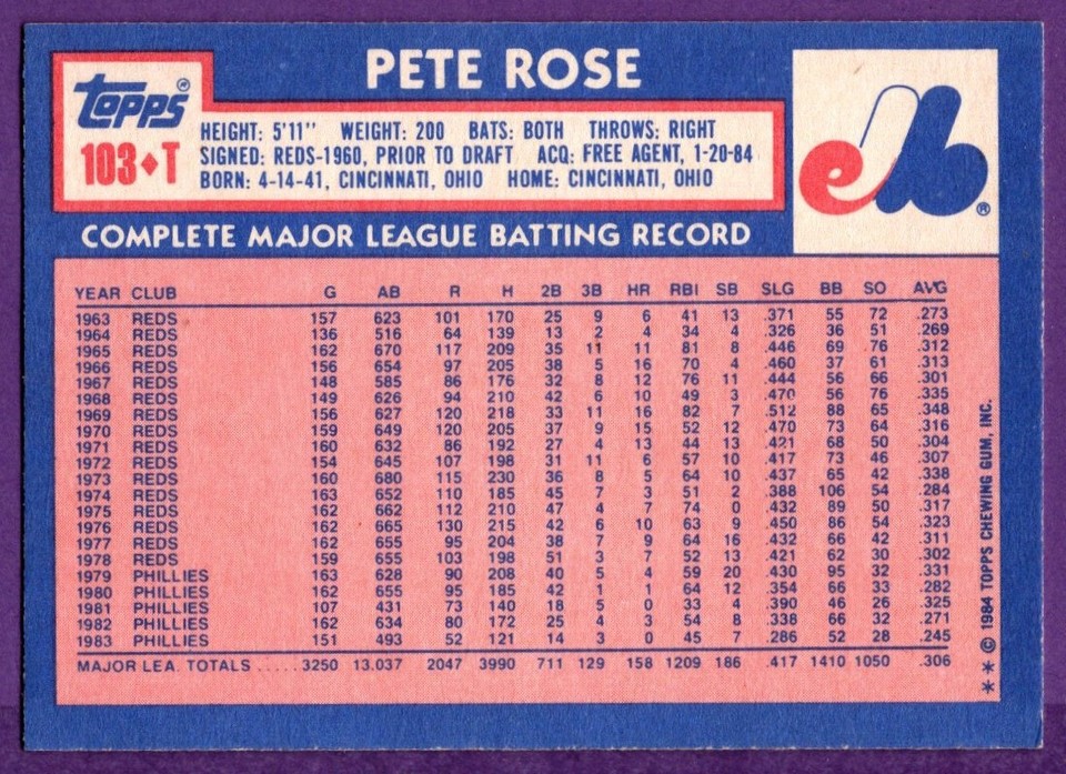 Pete Rose Montreal Expos 1984 Topps Traded Baseball #103 T - NrMt ...