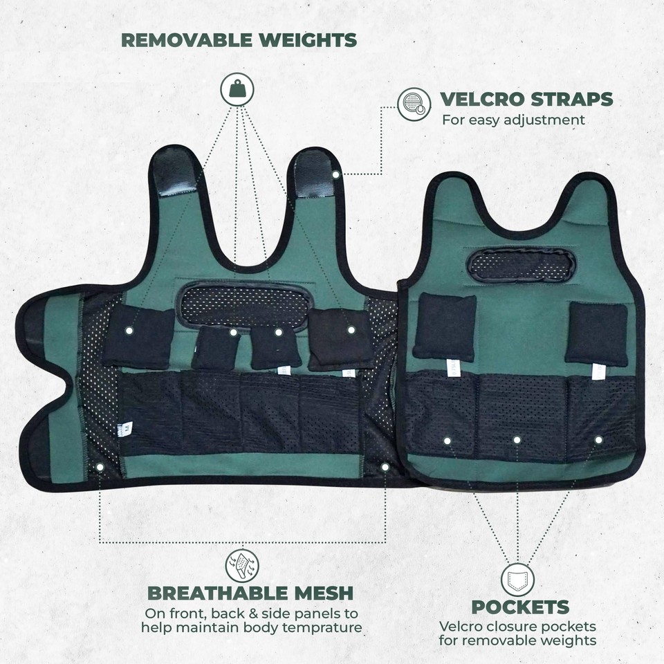 Weighted Vest For Kids - Adjustable Compression Vest With Six Removable ...