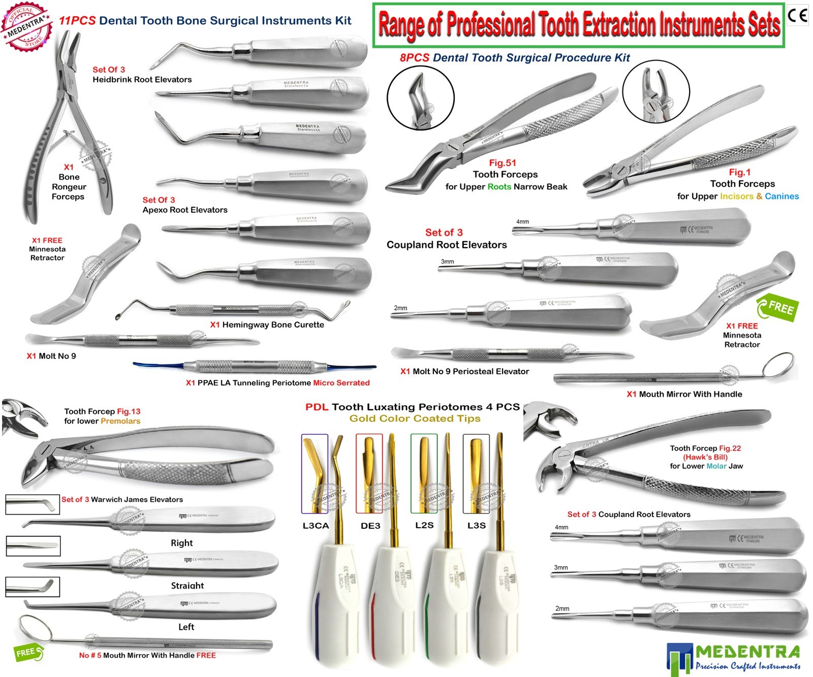 Implant Tooth Extractions Surgical Oral Surgery Teeth Dentistry Kits ...