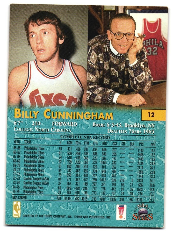Billy Cunningham 1996 Topps NBA Stars Golden Season Card #12 | eBay