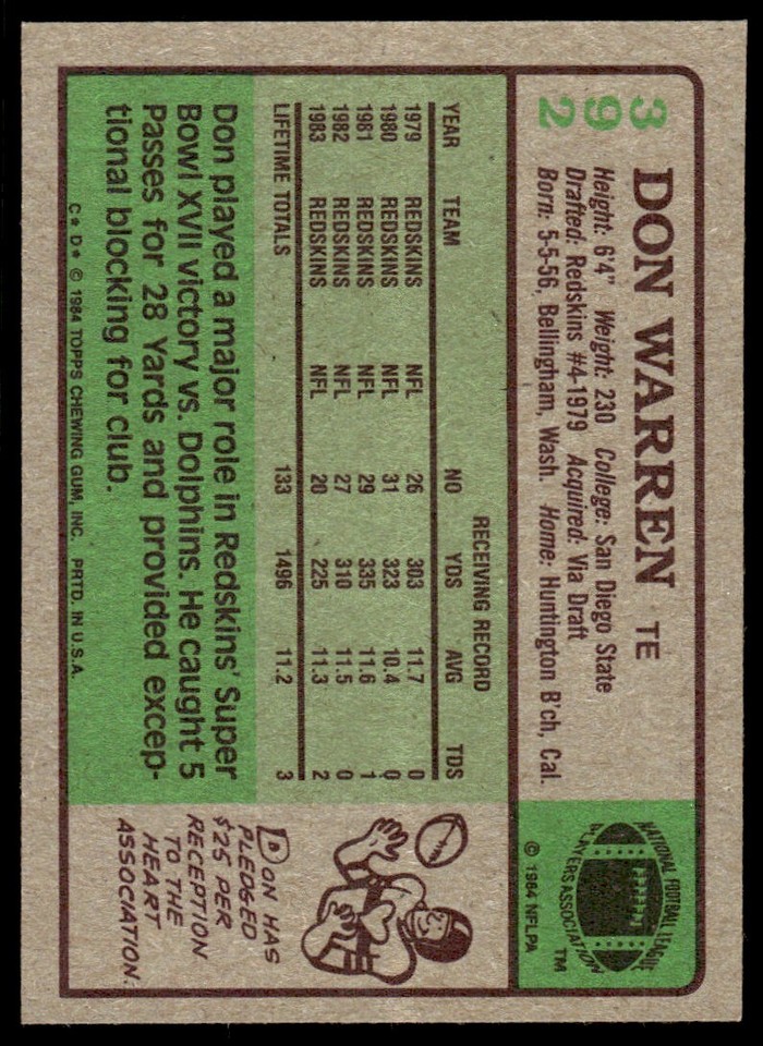 1984 TOPPS DON WARREN WASHINGTON REDSKINS #392 | eBay