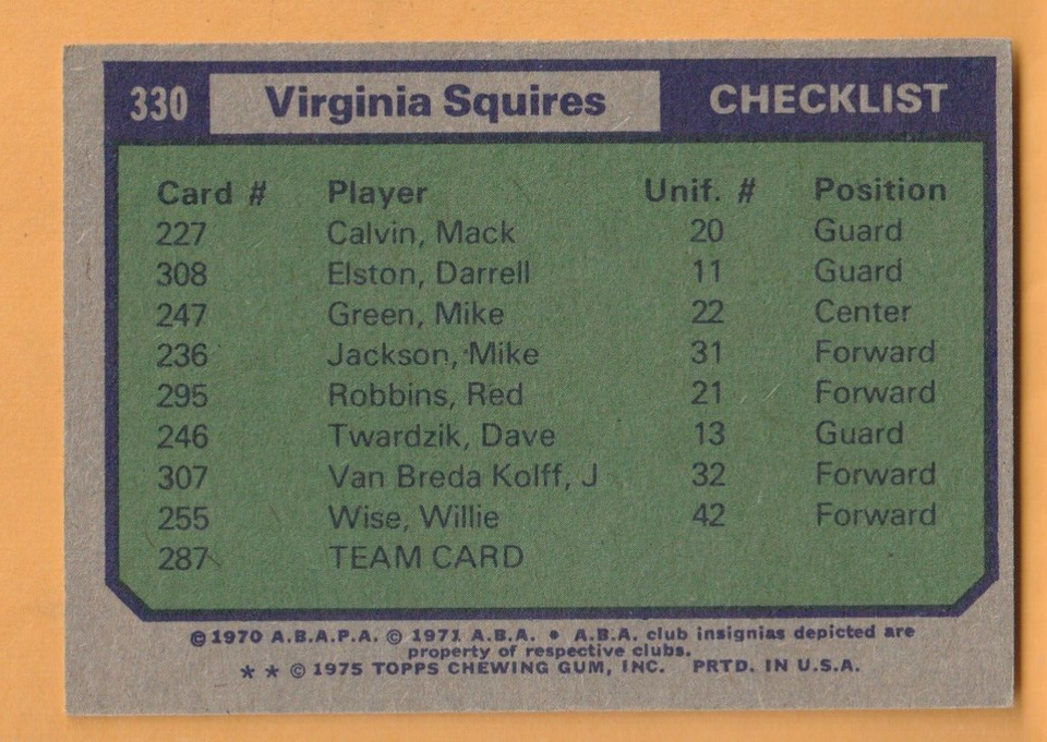 Jan Van Breda Kolff Mack Calvin Virginia Squires 1975-76 Topps Team ...