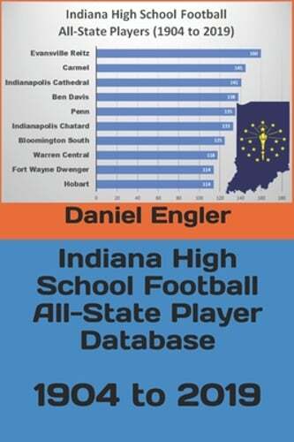 Indiana High School Football All-State Player Database: 1904 to 2019 by ...