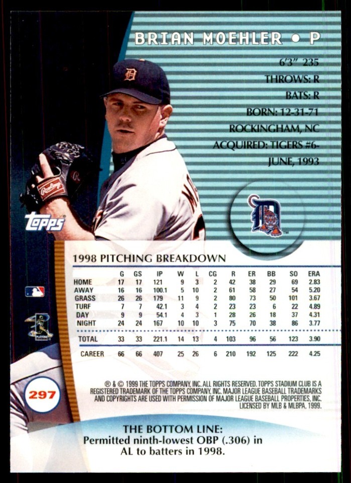 1999 Stadium Club Brian Moehler Baseball Cards #297 | eBay