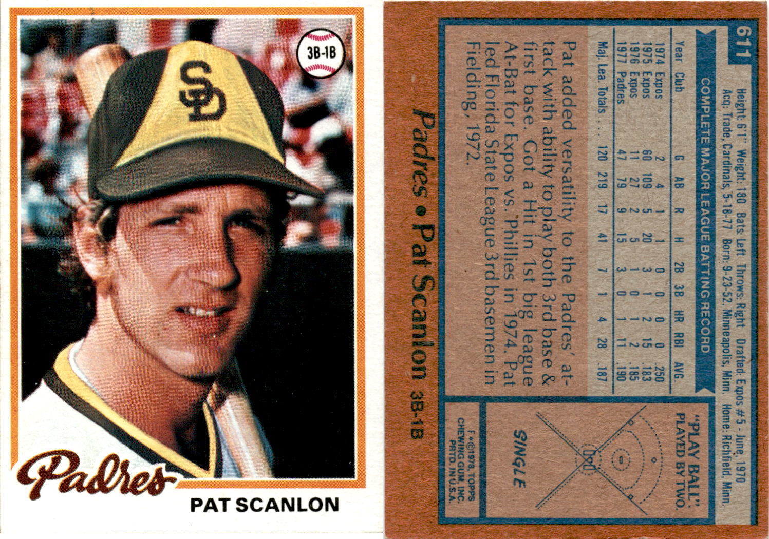 Pat Scanlon 1978 Topps Baseball Card 611 San Diego Padres | eBay