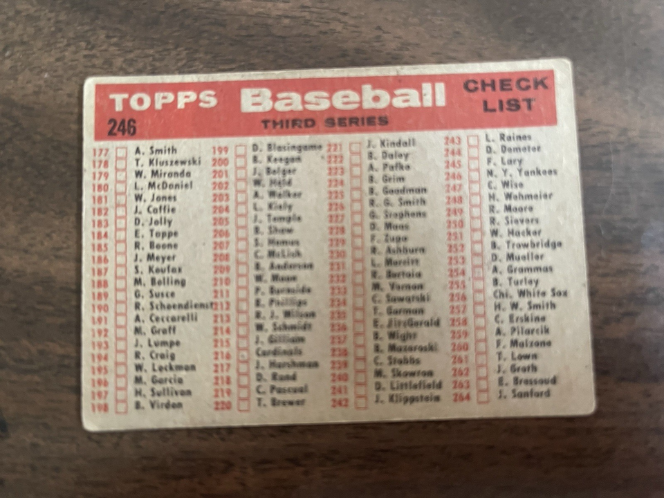 1958 Topps New York Yankees Team Card #246 - 3rd Series Checklist, | eBay