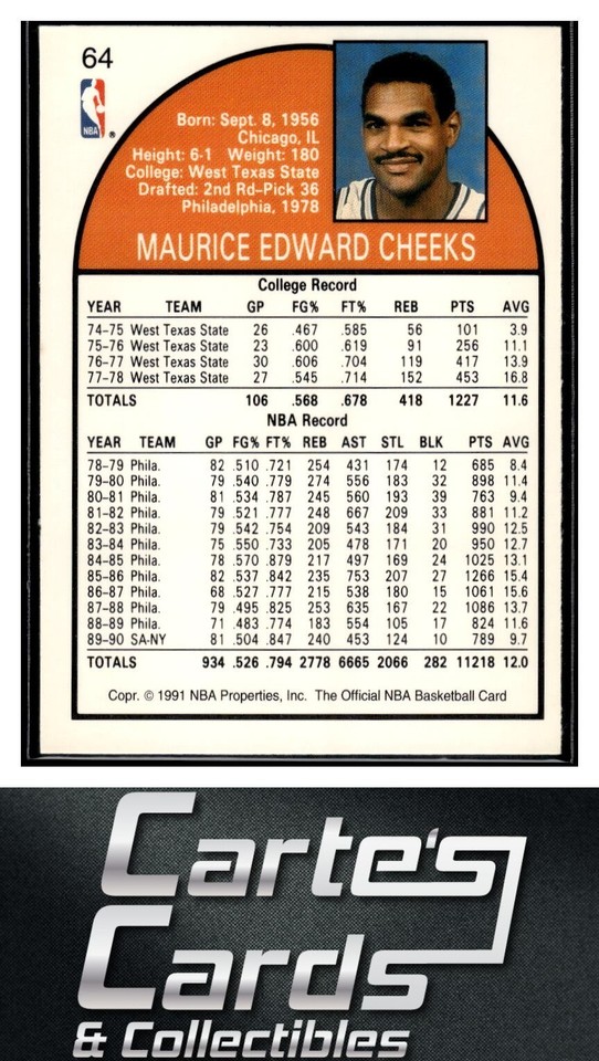Maurice Cheeks 1991 Sears Hoops 100 Superstars #64 New York Knicks | eBay