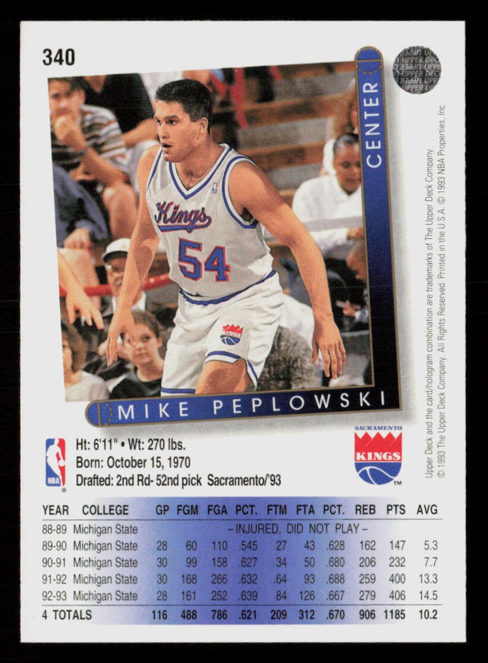 Mike Peplowski 1993-94 Upper Deck #340 RC Sacramento Kings Basketball ...