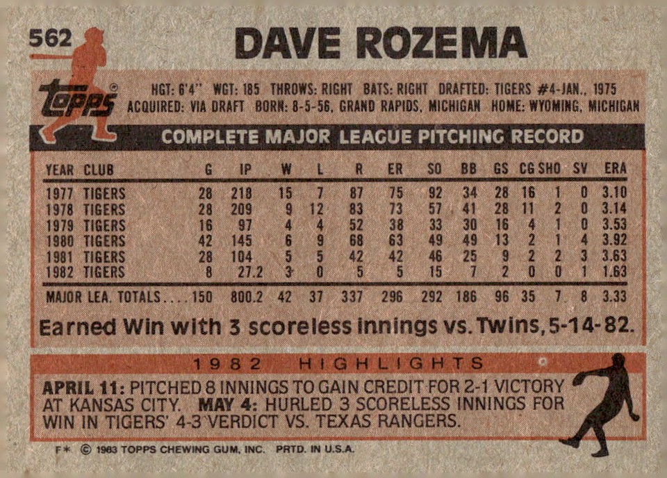 1983 Topps #562 Dave Rozema - Detroit Tigers | eBay