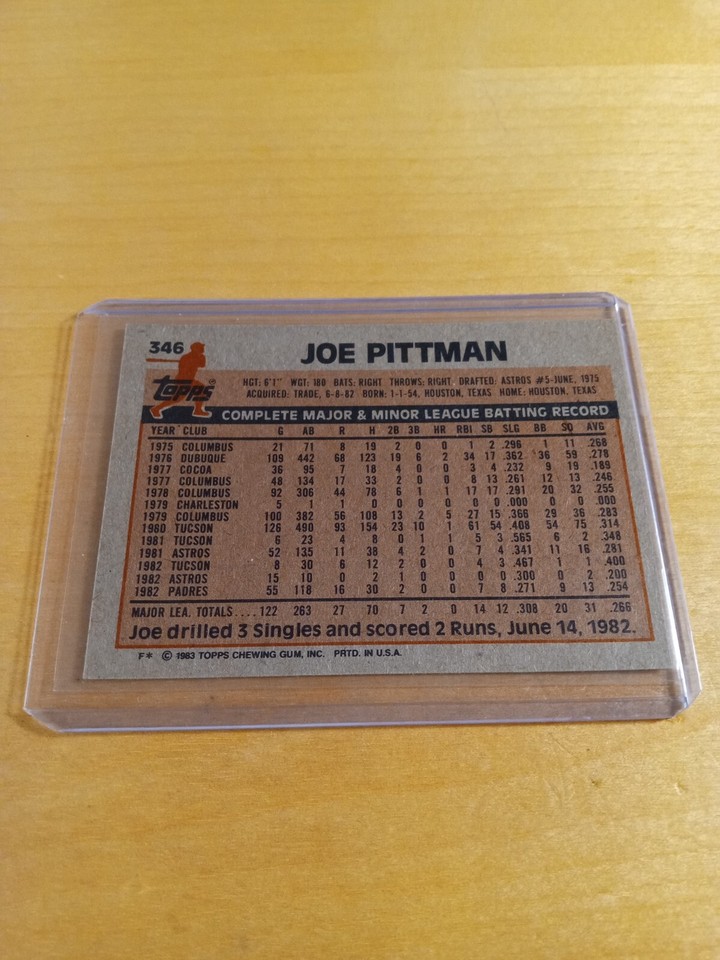 1983 Topps #346 JOE PITTMAN San Diego Padres Baseball Card, 2nd Base ...