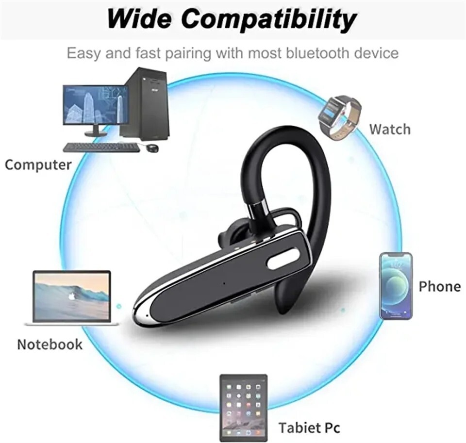 New Truck Driver Business Office Headset Wireless Bluetooth Earpiece Mic Calling | eBay