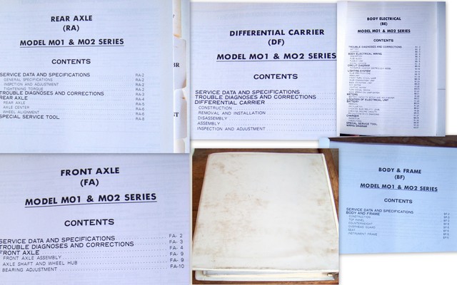 Nissan Forklift M01/ M02 Series Service Manual for sale online | eBay