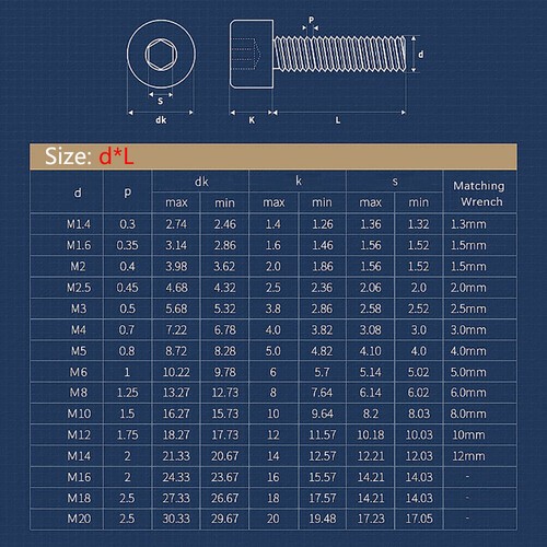 M14 - M20 304 Stainless Steel Allen Hex Socket Cap Head Screws Bolts ...