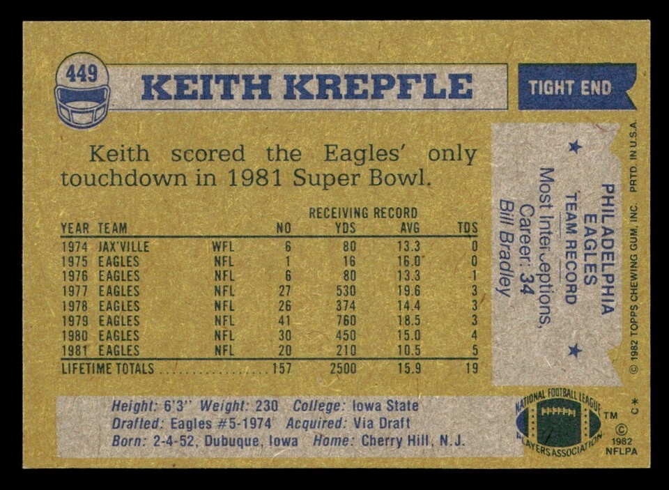 Keith Krepfle 1982 Topps Card #449 Philadelphia Eagles | eBay