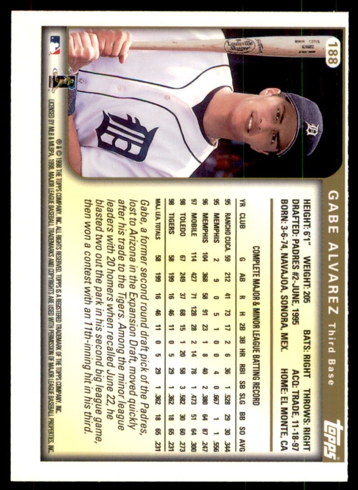 1999 TOPPS GABE ALVAREZ DETROIT TIGERS #188 | eBay
