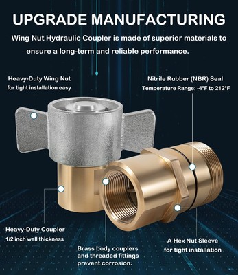 Hydraulic Fittings - Wet Line