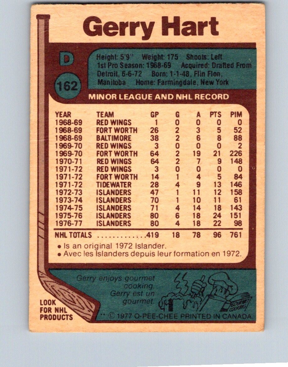 VINTAGE HOCKEY CARD O-PEE-CHEE 1977 NEW YORK ISLANDERS GERRY HART NO129 ...