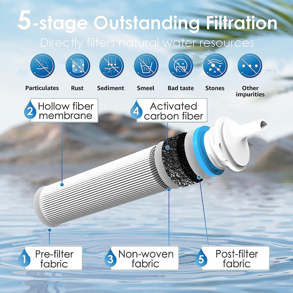 Waterdrop Personal Water Filter Straw with Gravity Water Bag, Portable ...